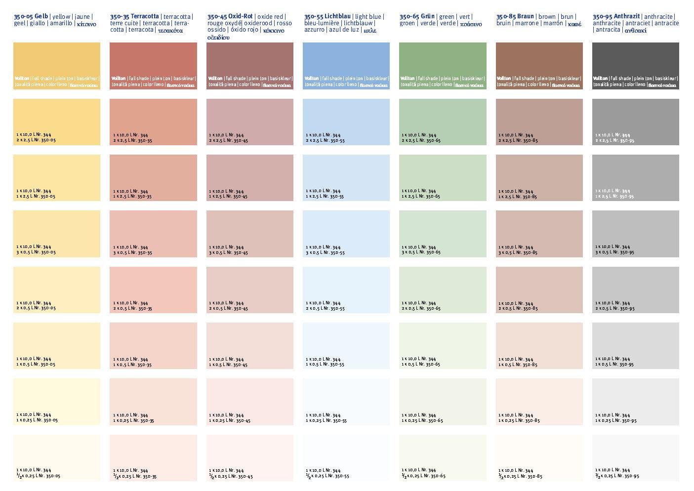 AURO Farvekort for Kulørt Kalkmaling nr. 350 - Økomaling.dk